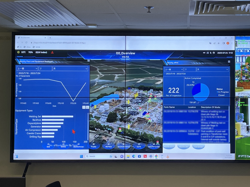 Smart Site Safety System - Spatial Technology Limited